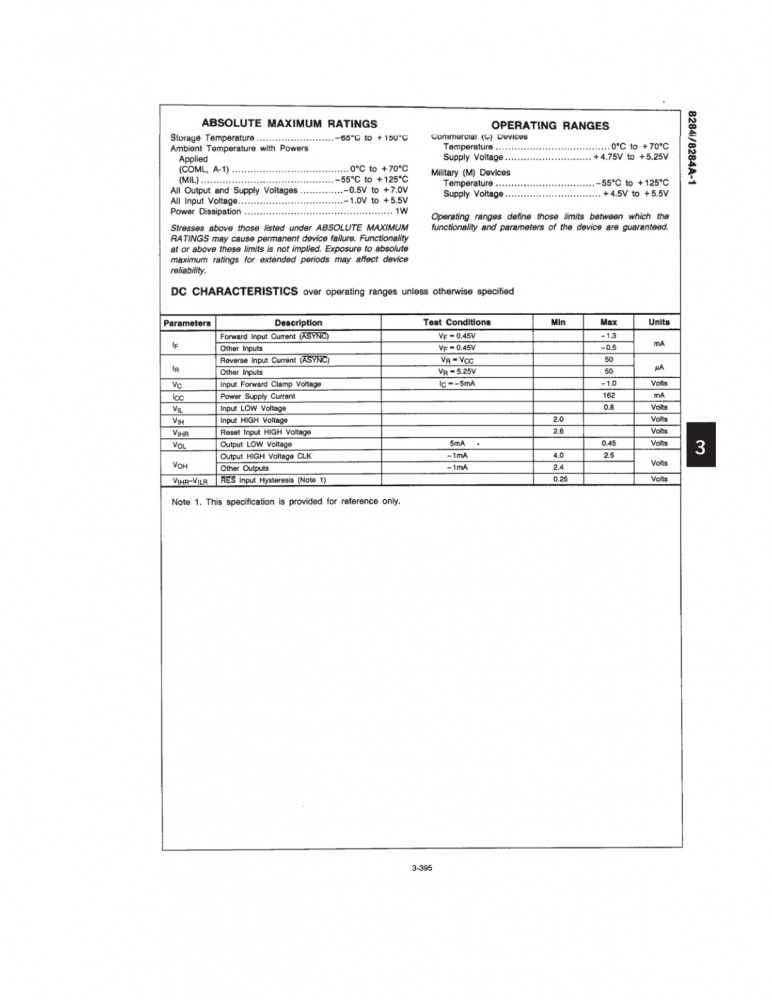 MD8284A/B technical document page 8