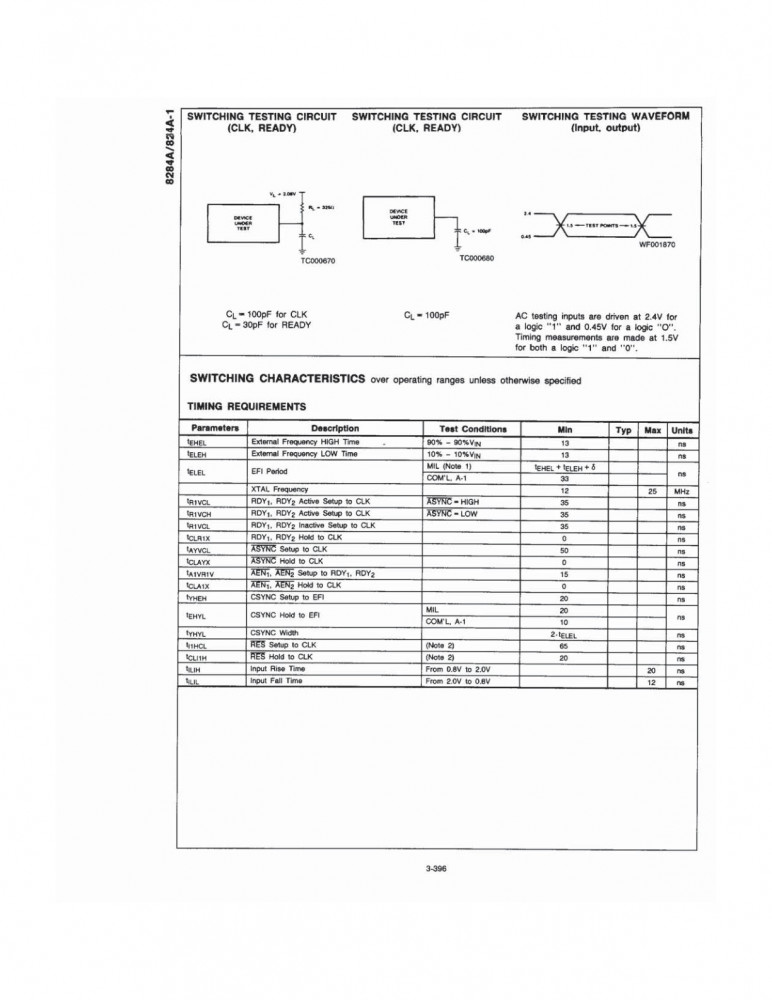 MD8284A/B technical document page 9