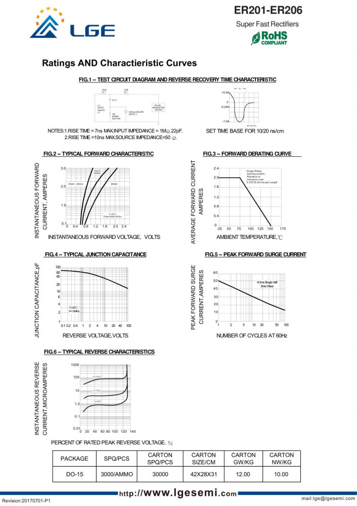 LGE ER202 datasheet page 2