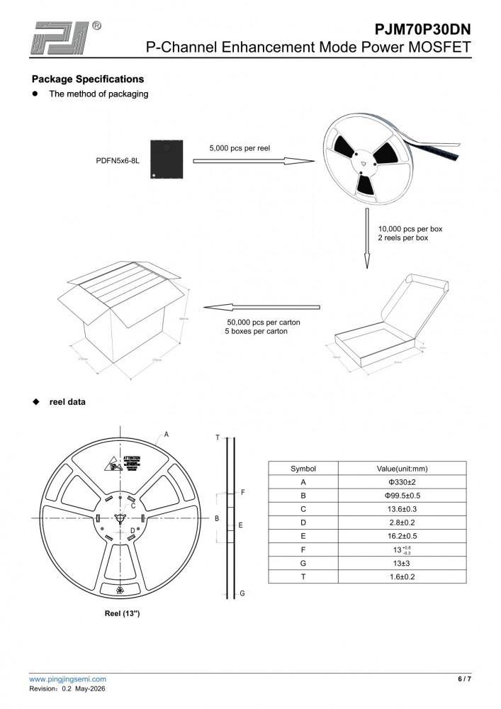 PJM70P30DN datasheet page 6