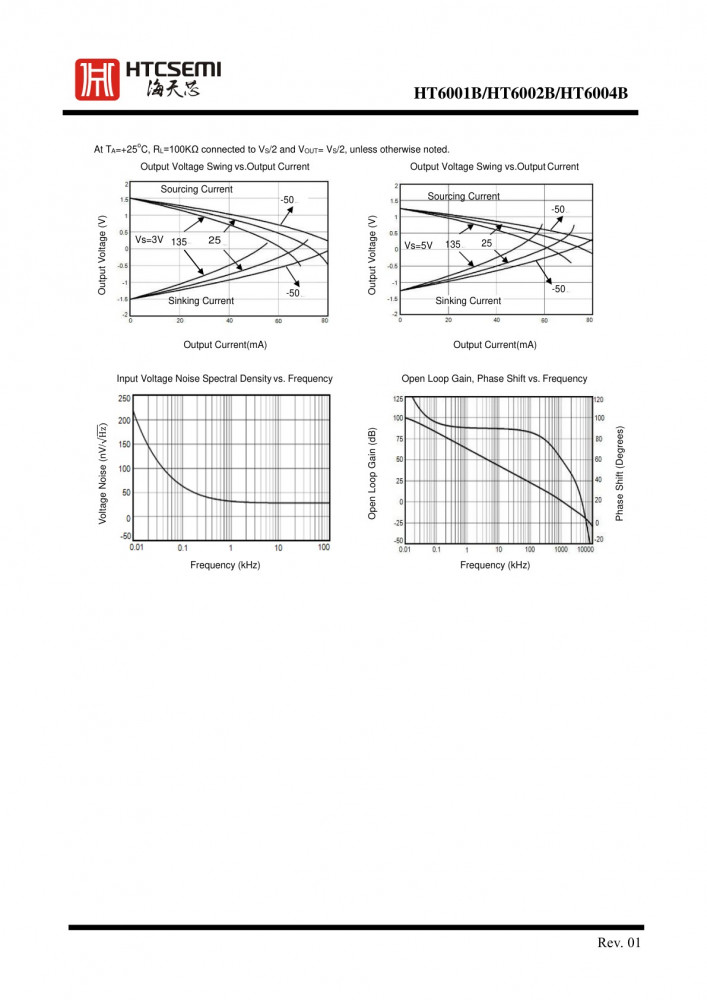 HT6002BRZ datasheet page 3