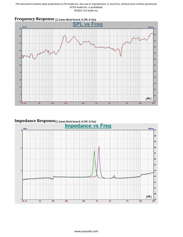 ASX02404 datasheet page 3