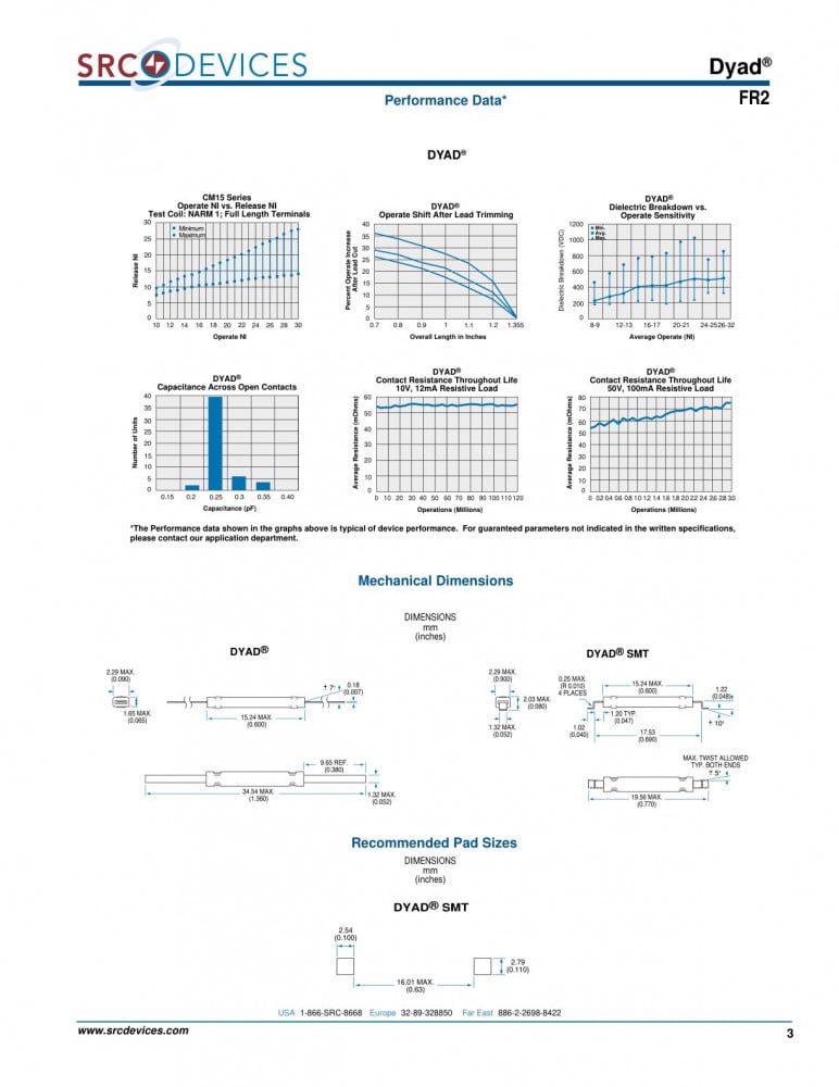 FR2282 technical document page 3