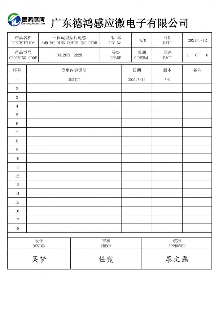 DH1265H-2R2M approval document page 2