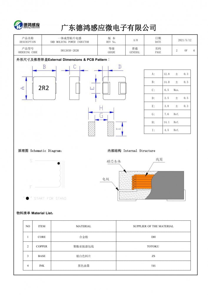 DH1265H-2R2M approval document page 3