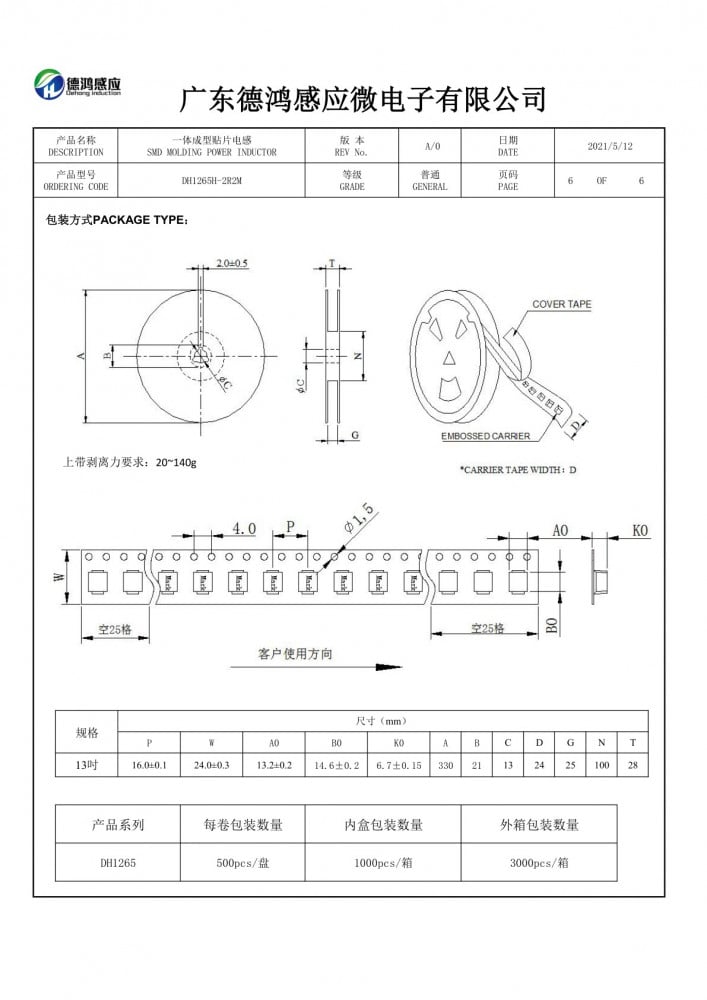 DH1265H-2R2M approval document additional page