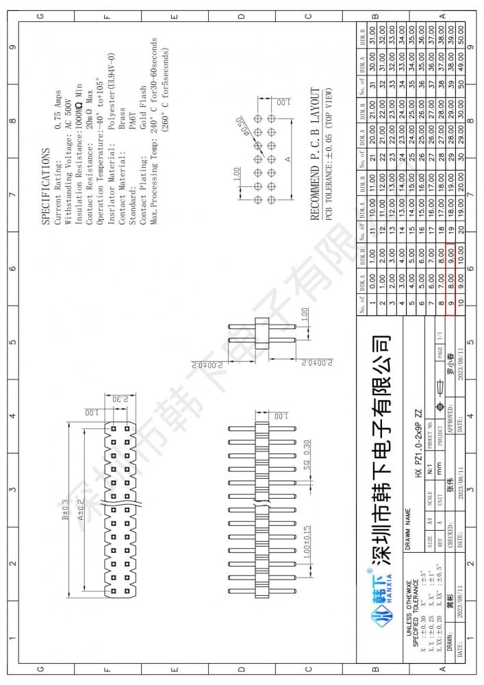 HX PZ1.0-2x9P ZZ document page 1