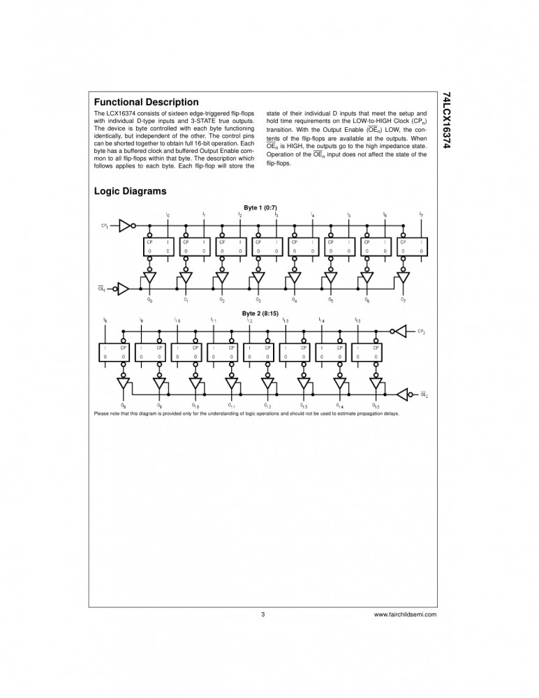 74LCX16374 document page 4