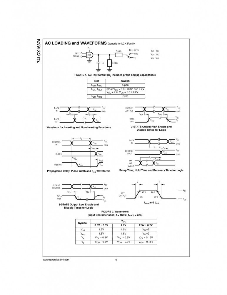 74LCX16374 document page 7