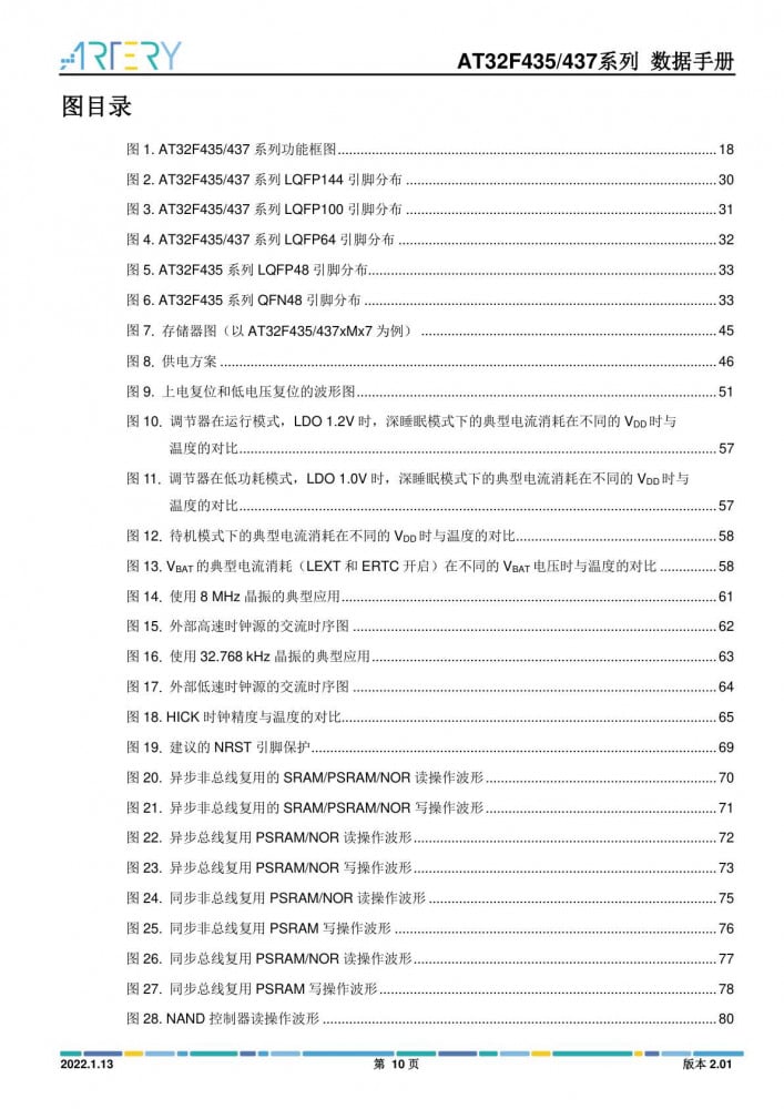 AT32F435 technical document page 10