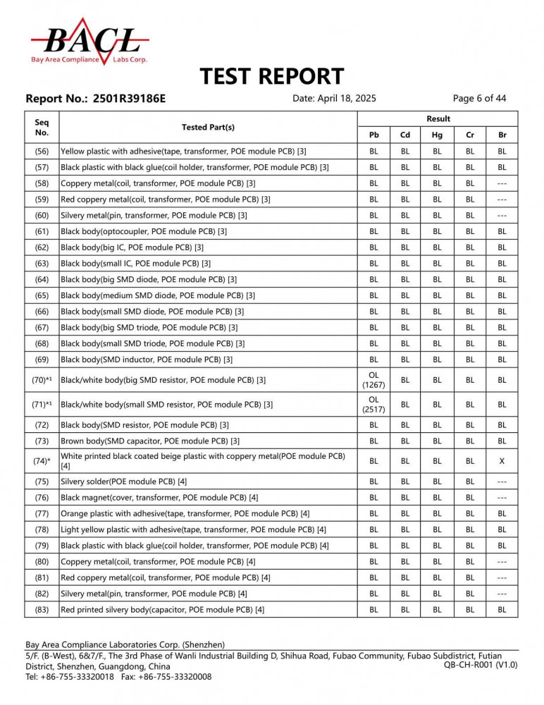Document page image 6