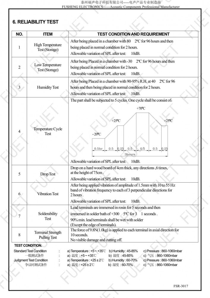 FSR-3017 specification page 5