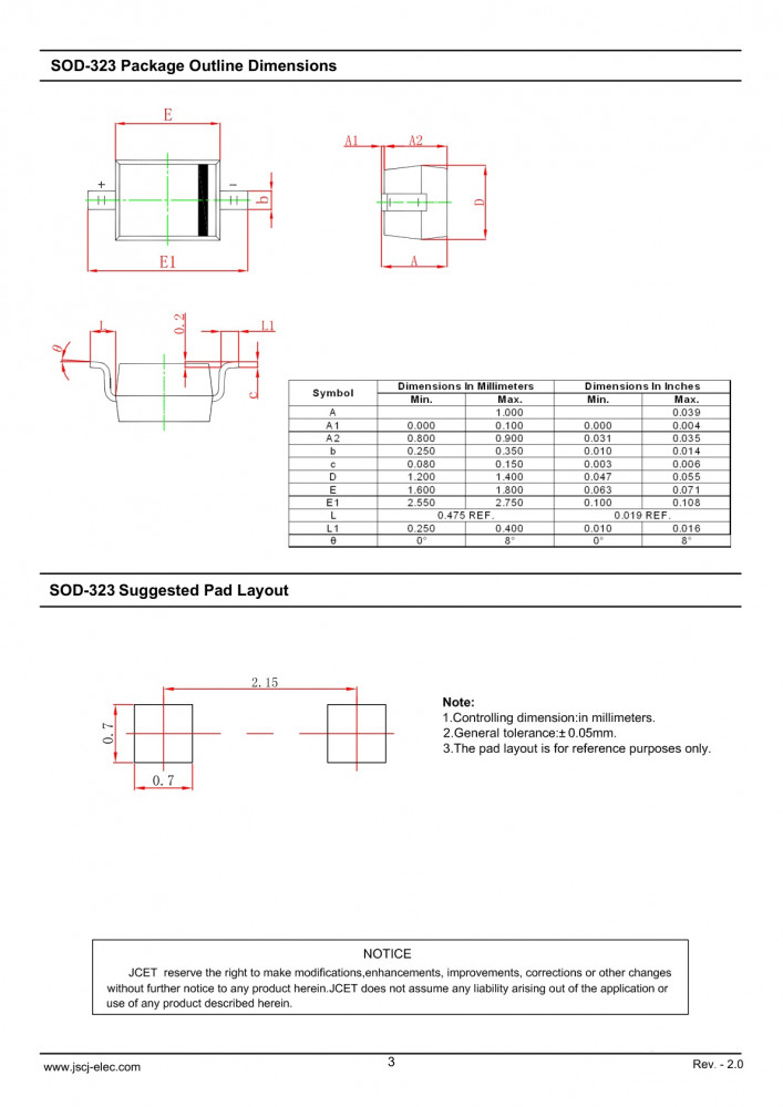 BAS21WS datasheet page 3