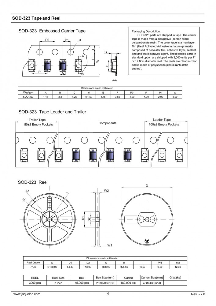 BAS21WS datasheet page 4