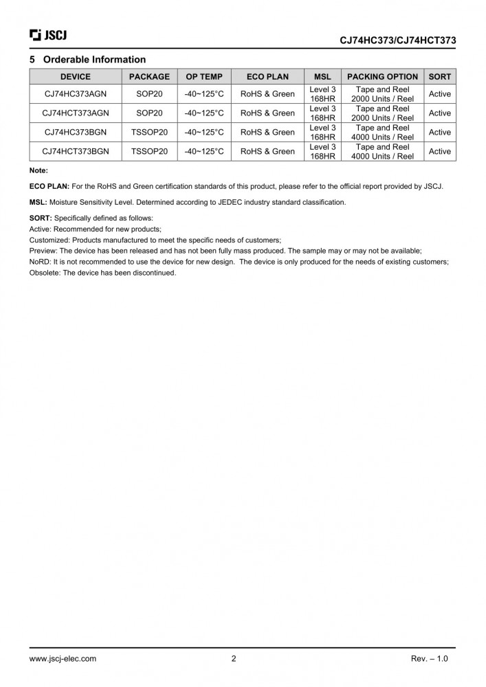CJ74HC373AGN datasheet page 2