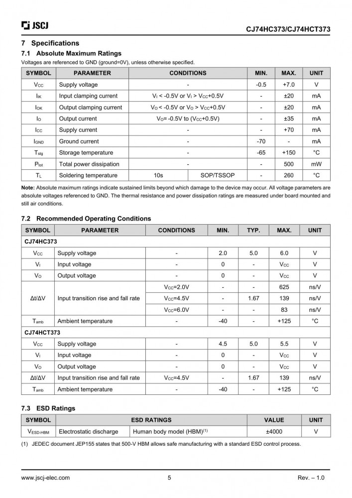 CJ74HC373AGN datasheet page 5