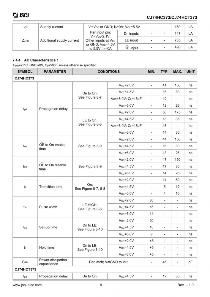 CJ74HC373AGN datasheet page 9