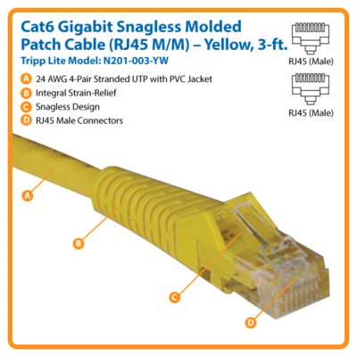 EATON N201-015-YW Modular Ethernet Cable (RJ45)