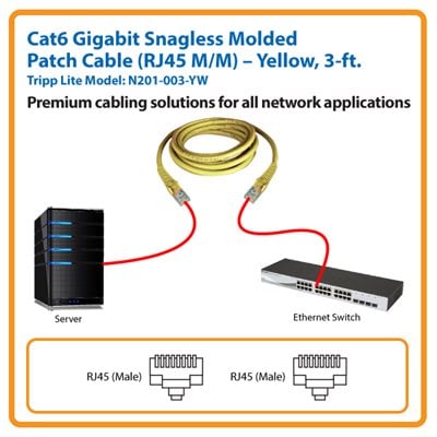 EATON N201-003-YW Modular Ethernet Cable (RJ45) for sale