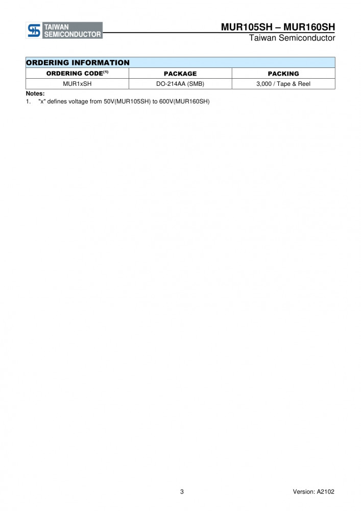 MUR110SH datasheet page 3