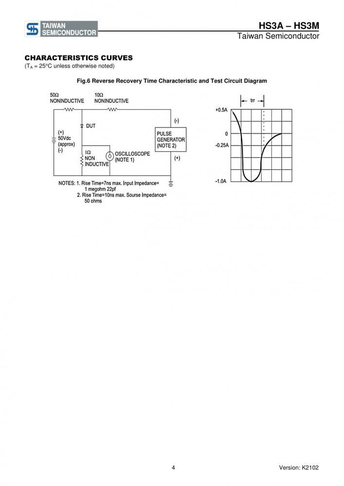 HS3K datasheet page 4