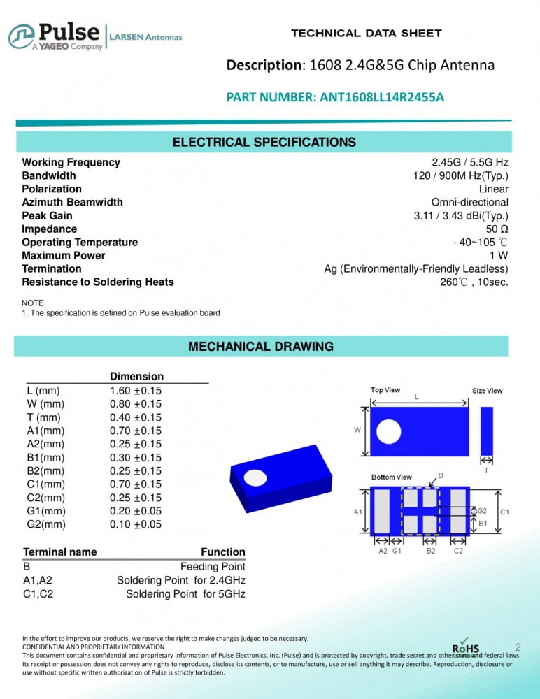 ANT1608LL14R2455A datasheet page 2