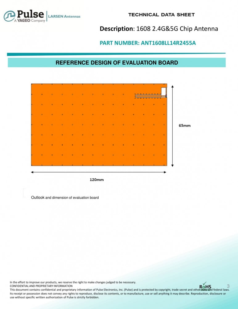ANT1608LL14R2455A datasheet page 3