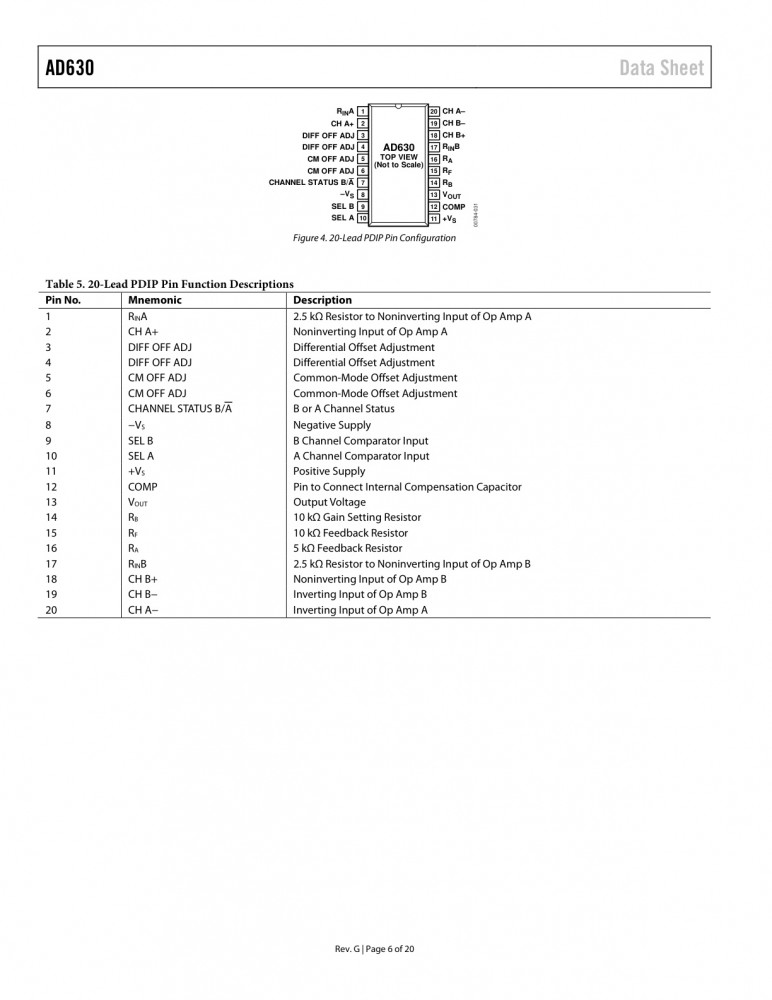 AD630 datasheet preview, page 6