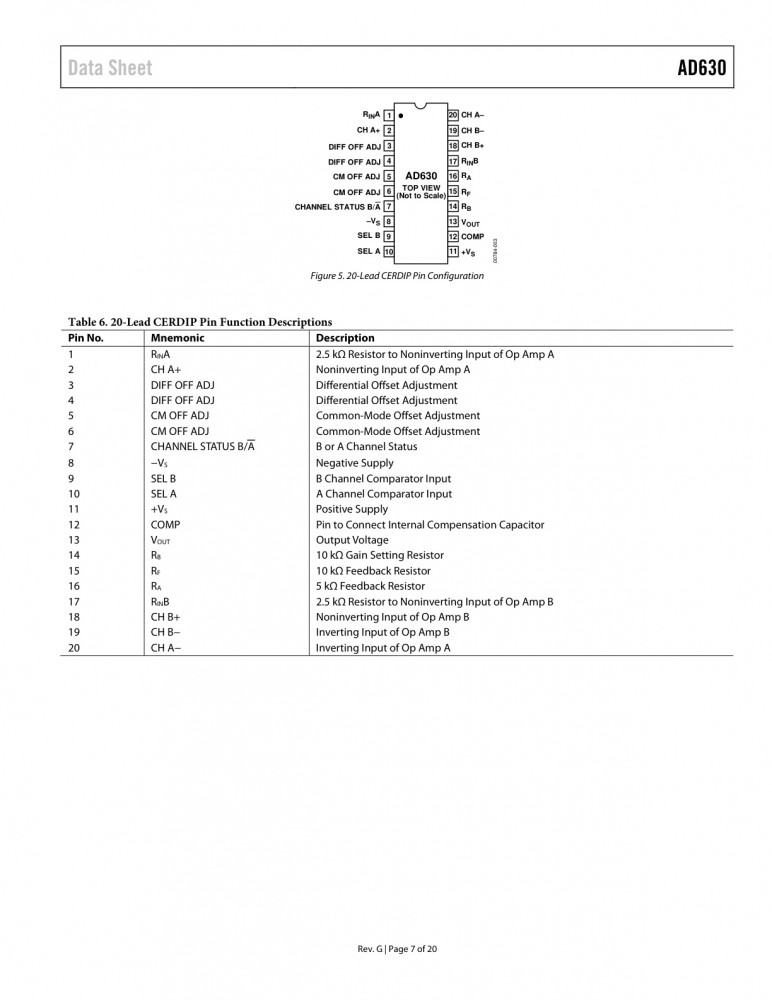 AD630 datasheet preview, page 7