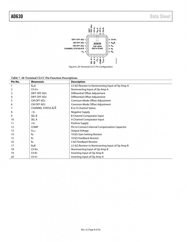 AD630 datasheet preview, page 8