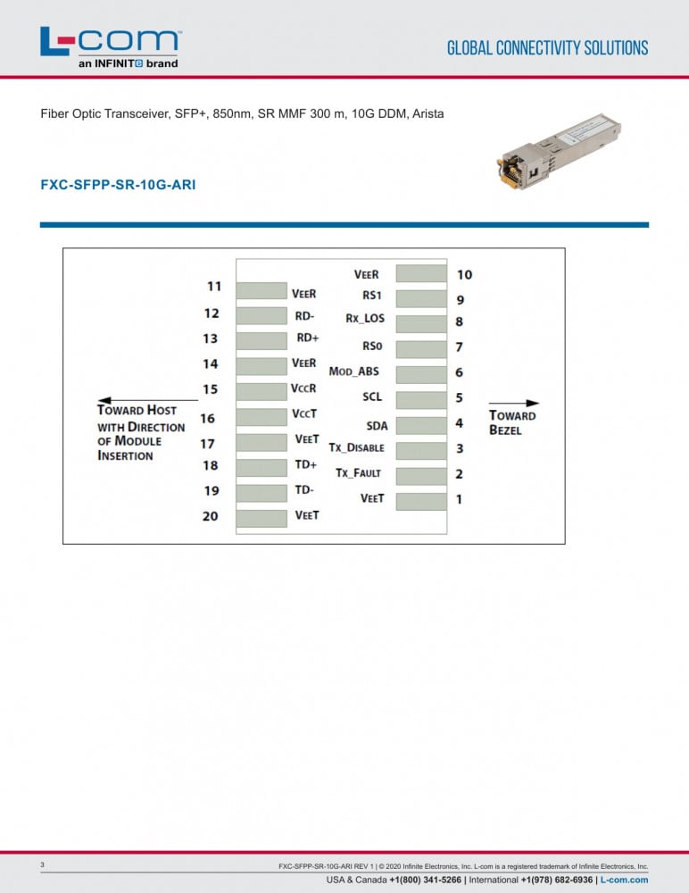 FXC-SFPP-SR-10G-ARI datasheet page 3