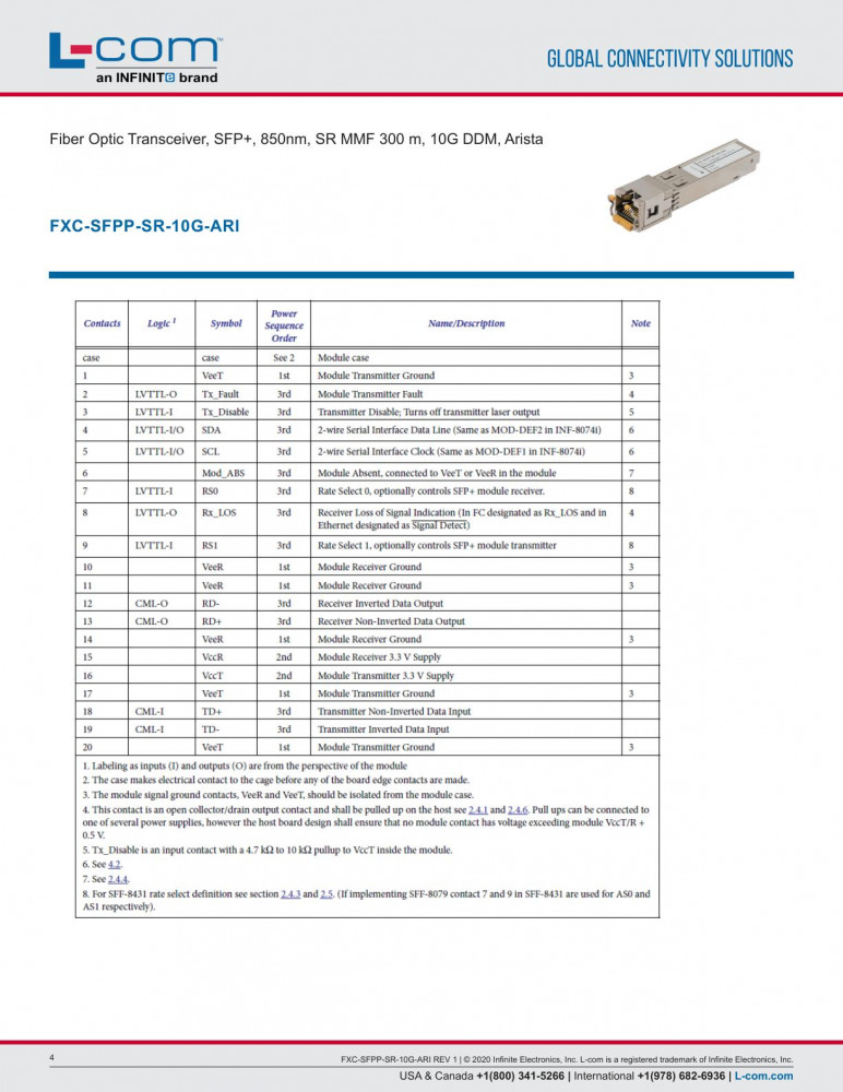 FXC-SFPP-SR-10G-ARI datasheet page 4