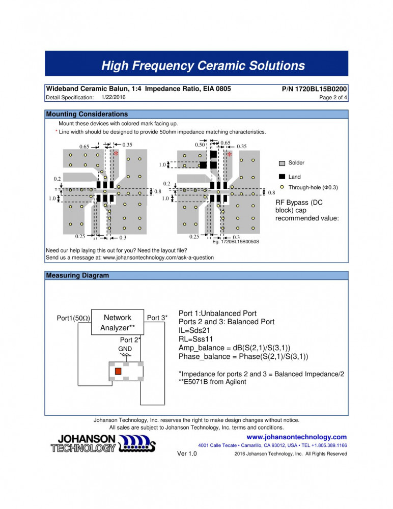 1720BL15B0200E datasheet page 2