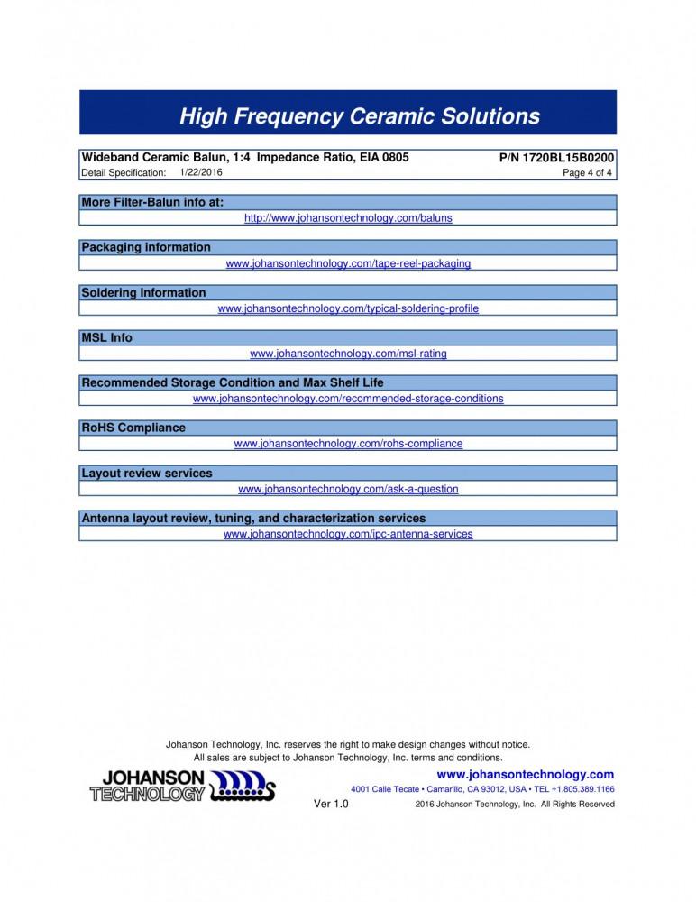 1720BL15B0200E datasheet page 4