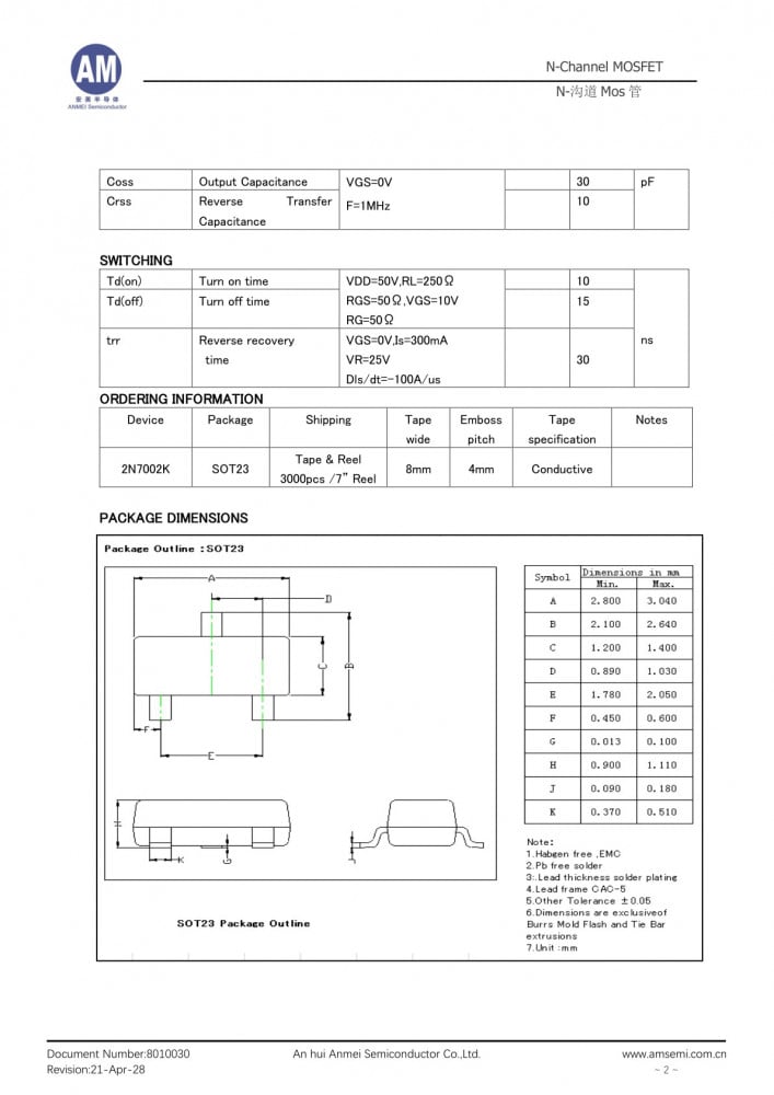 2N7002K data sheet page 2