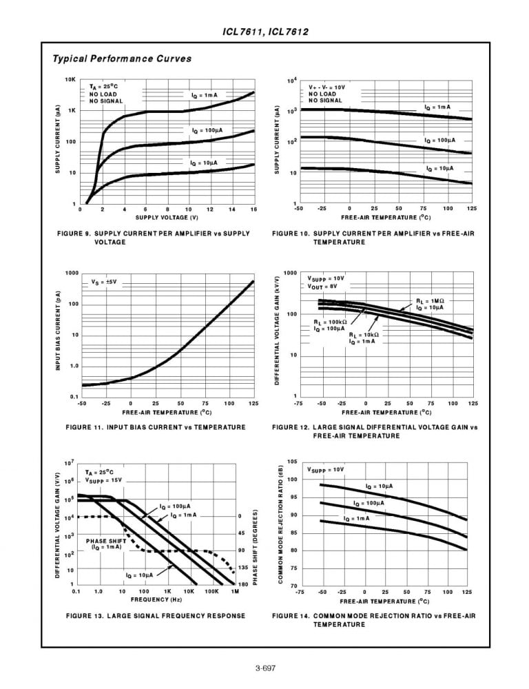 ICL7612DMTV datasheet page 10