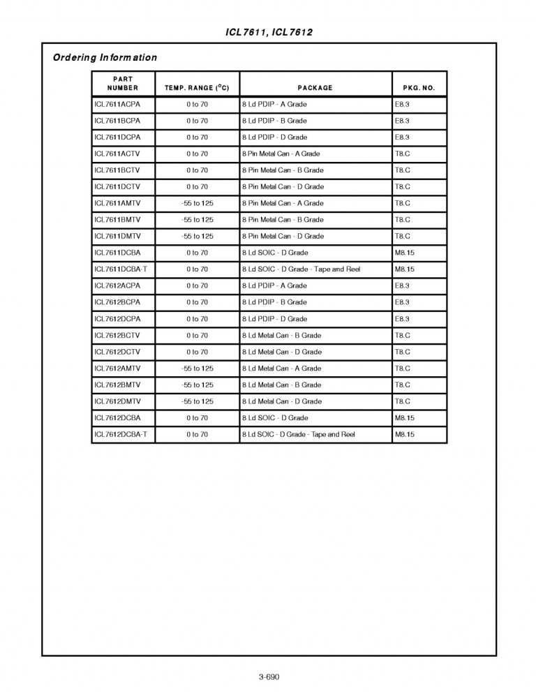 ICL7612DMTV datasheet page 3