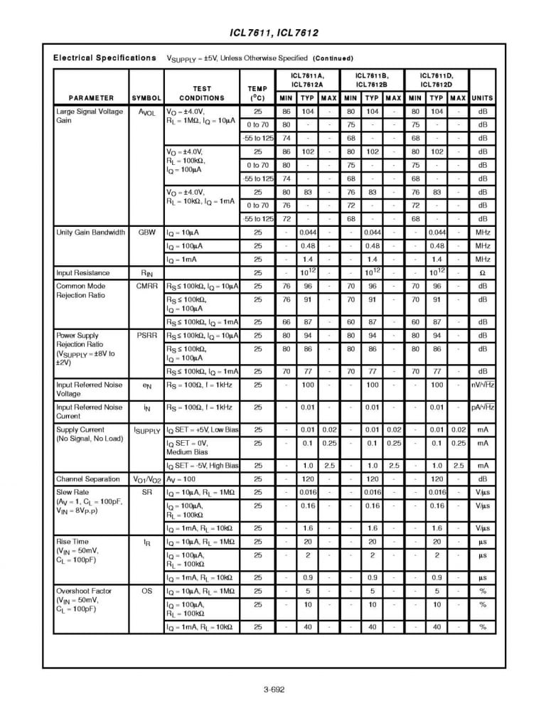 ICL7612DMTV datasheet page 5