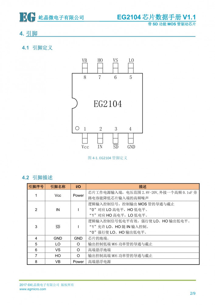 EG2104 datasheet page 5