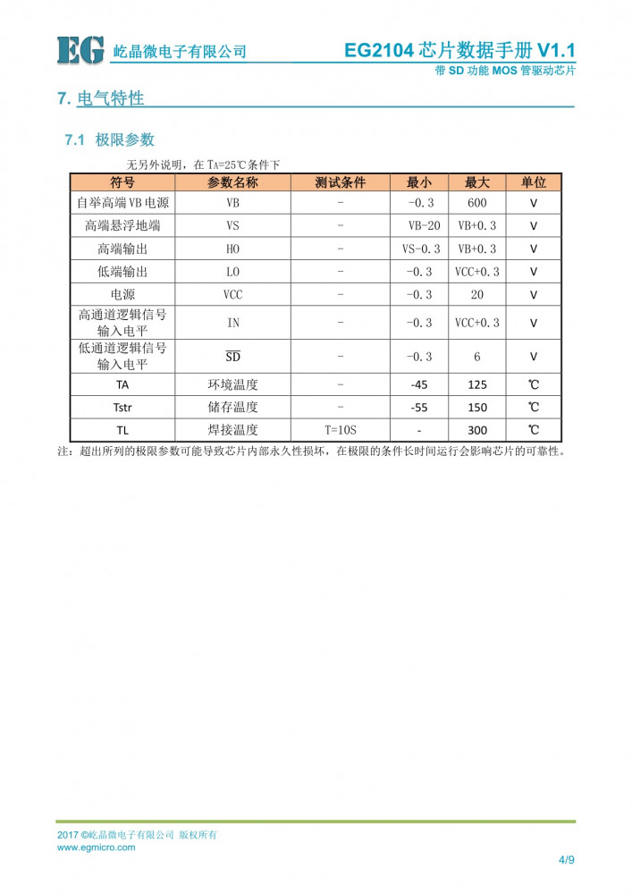 EG2104 datasheet page 7