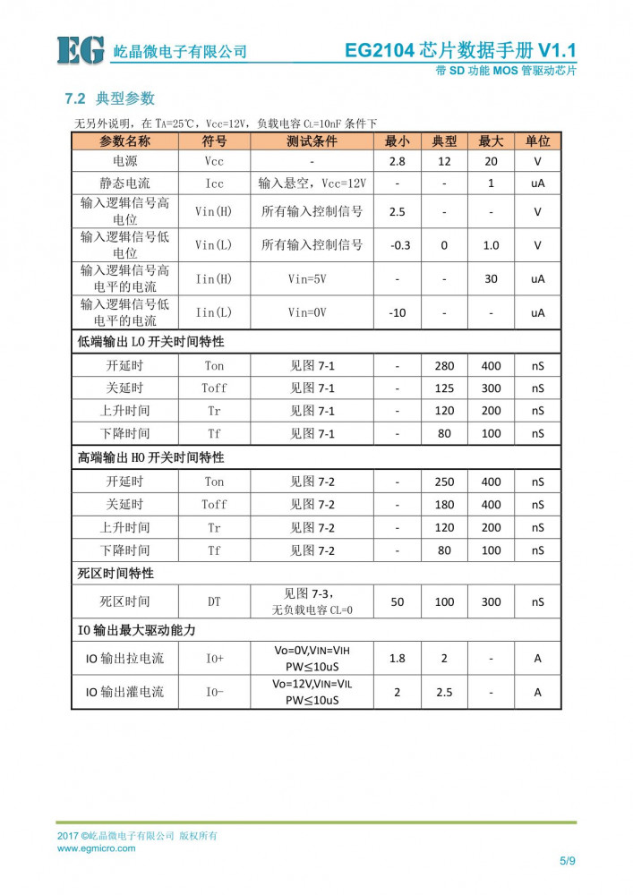 EG2104 datasheet page 8