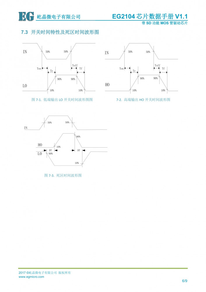 EG2104 datasheet page 9