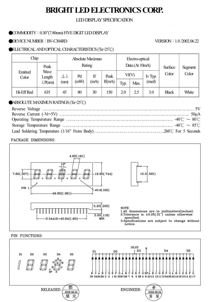 BV-C304RD specification page 1