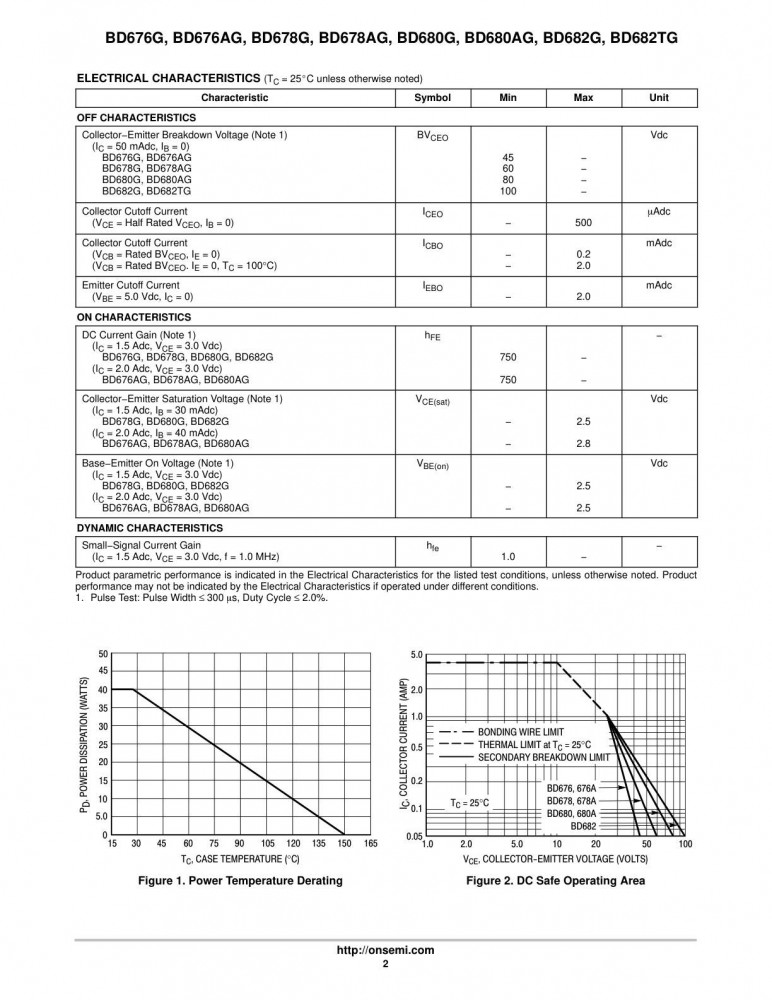 BD680 datasheet page 2