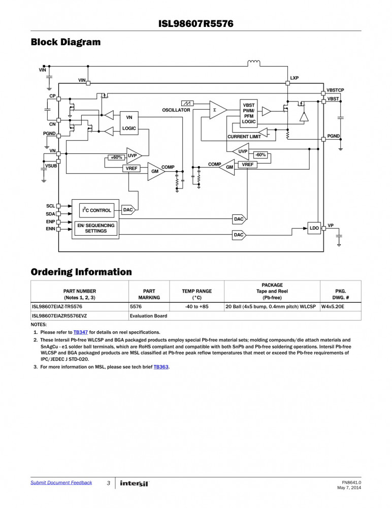 Datasheet page 3