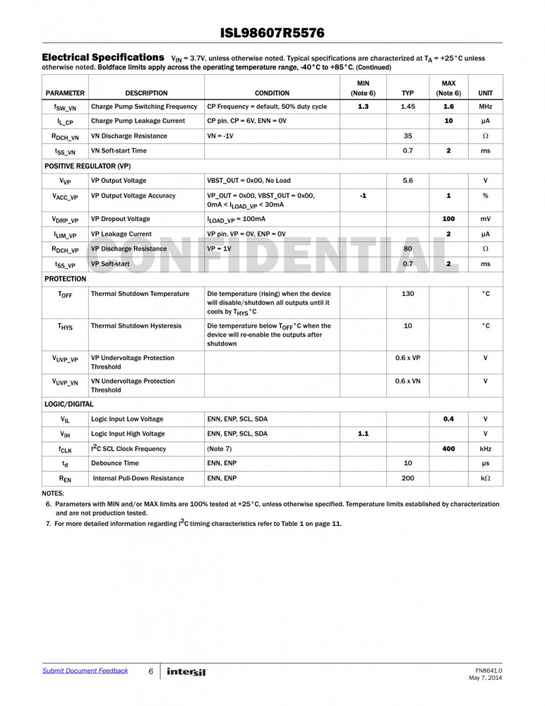 Datasheet page 6
