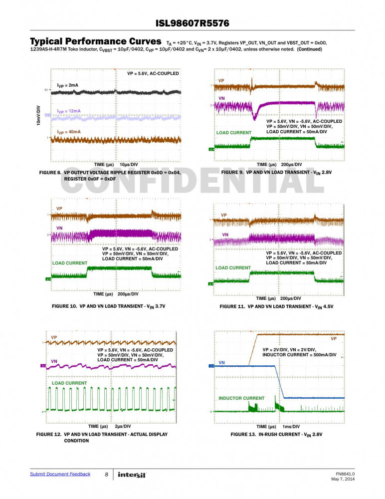 Datasheet page 8