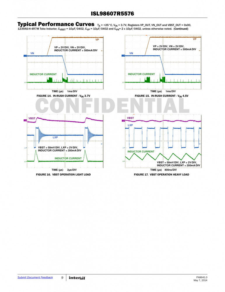 Datasheet page 9