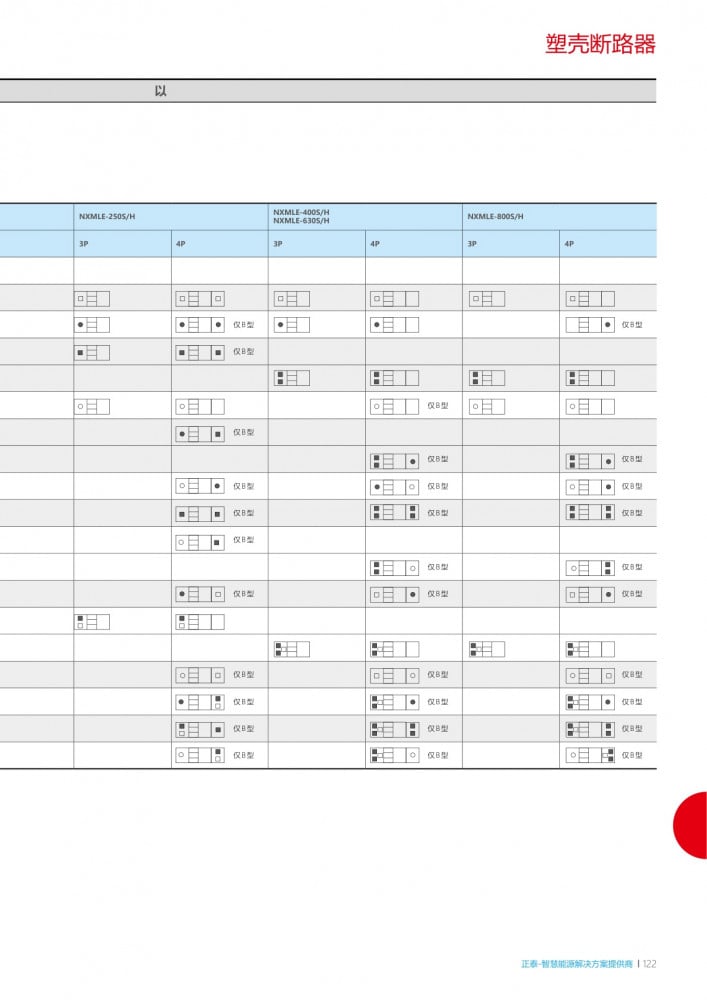 CHINT NXMLE documentation page 10