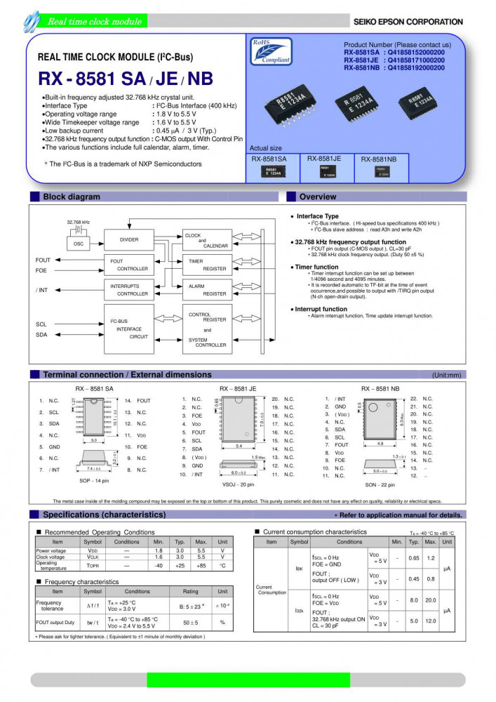 RX-8581NB technical document page 1